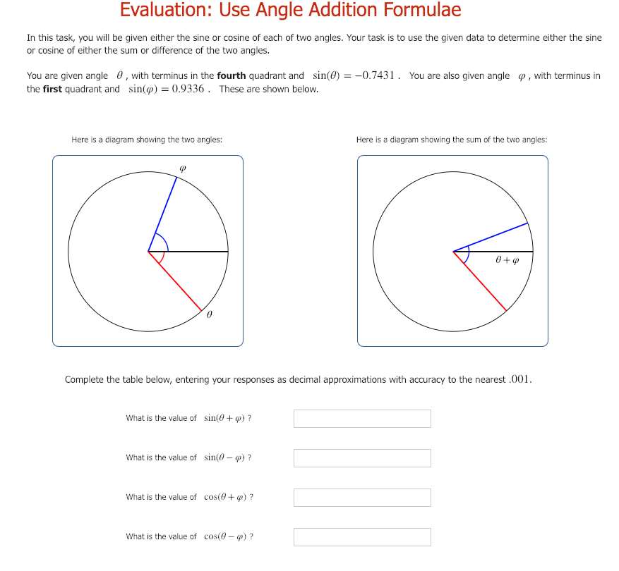 Solved Evaluation: Use Angle Addition Formulae In this task, | Chegg.com