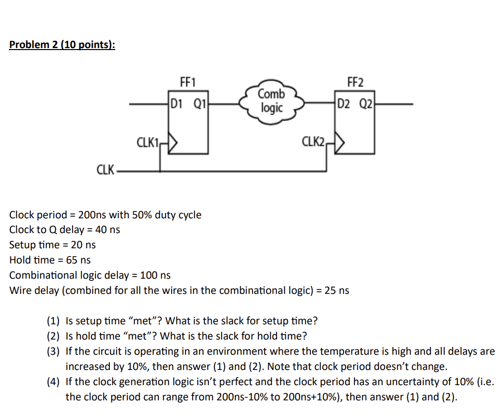 Solved Problem 2 (10 points): Clock period =200 ns with 50% | Chegg.com
