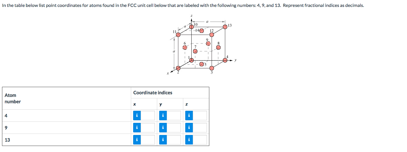 Solved In the table below list point coordinates for atoms | Chegg.com