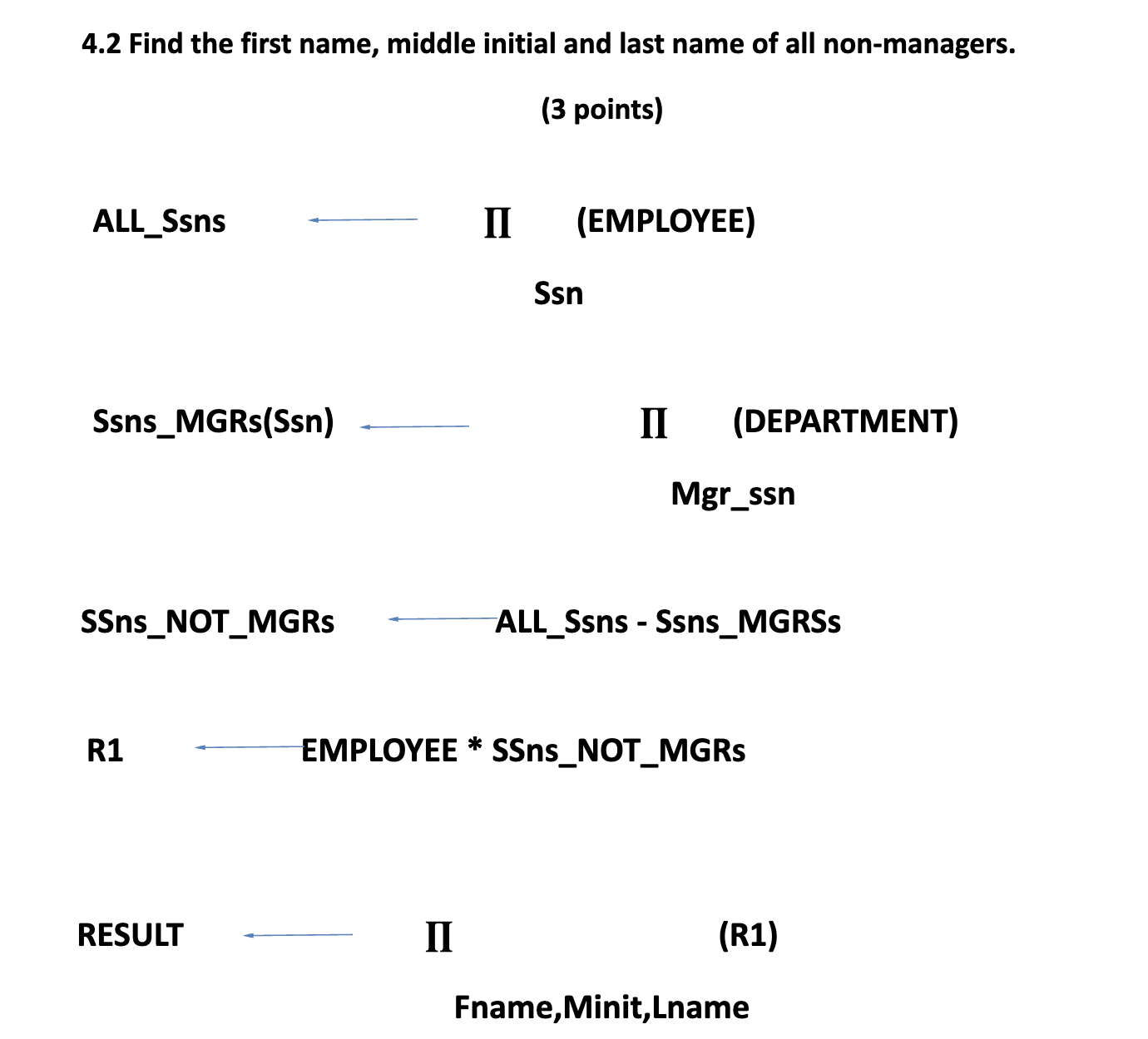Solved 4.2 Find the first name, middle initial and last name | Chegg.com