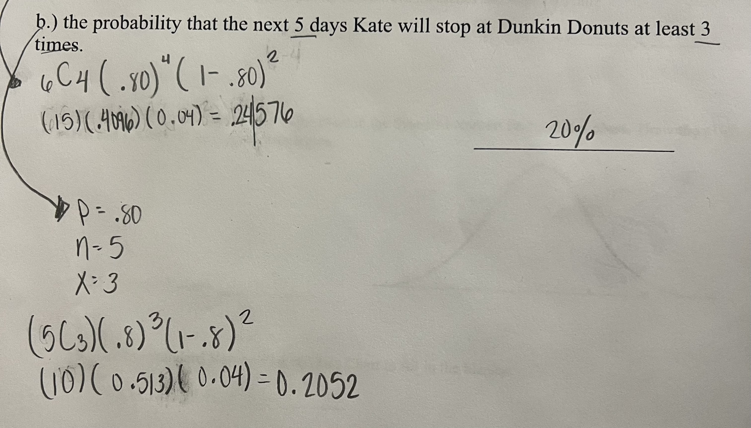 Solved I just wanted to make sure my work was done correct | Chegg.com