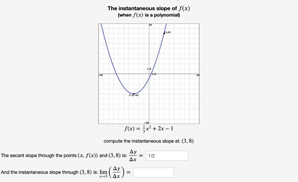 Solved The instantaneous slope of f(x) (when f(x) is a | Chegg.com