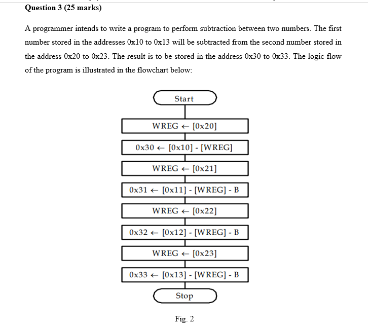 Solved Question 3 25 Marks A Programmer Intends To Write A 