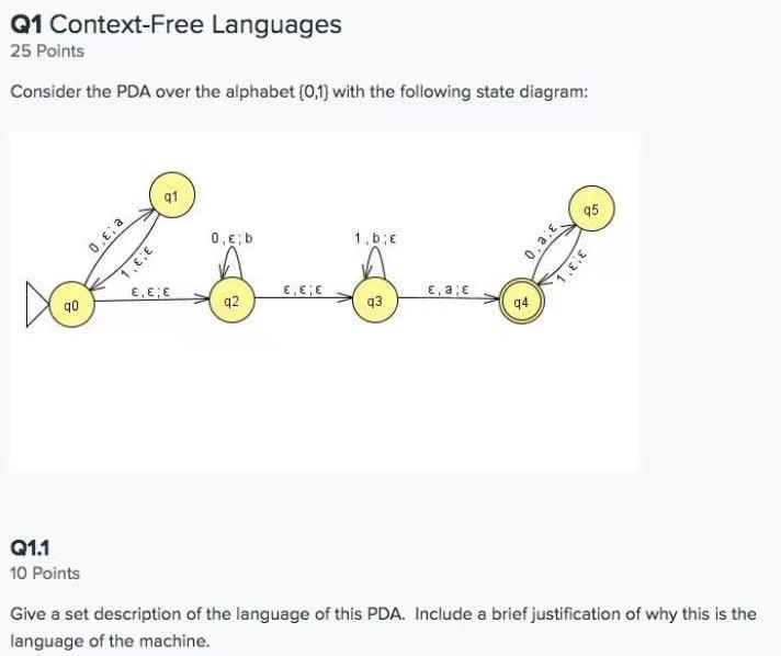 Solved Q1 Context-Free Languages 25 Points Consider the PDA | Chegg.com