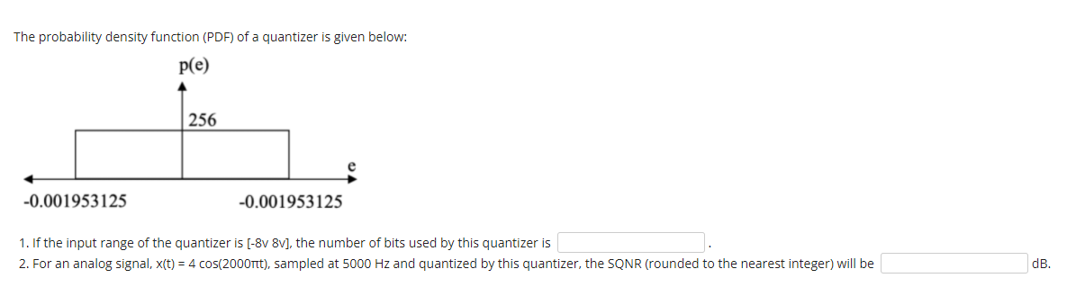 Solved The probability density function (PDF) of a quantizer | Chegg.com