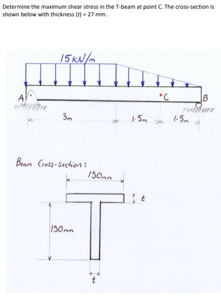 Determine The Maximum Shear Stress In T Beam At Section C - The Best ...