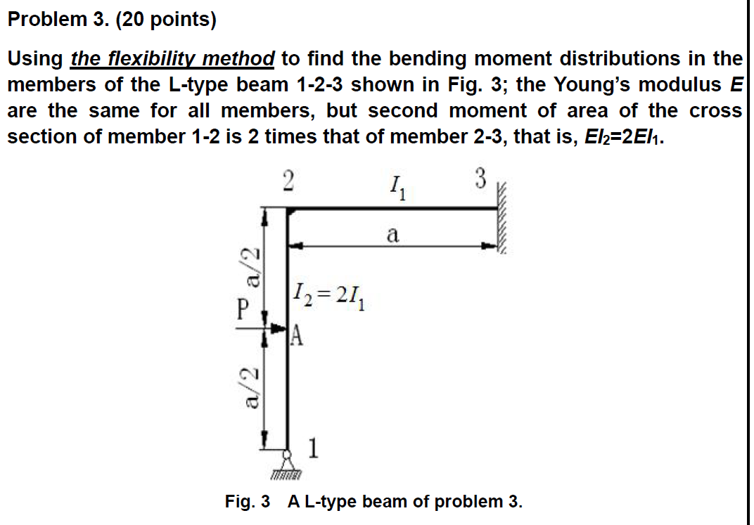Solved Problem 3. (20 points) Using the flexibility method | Chegg.com