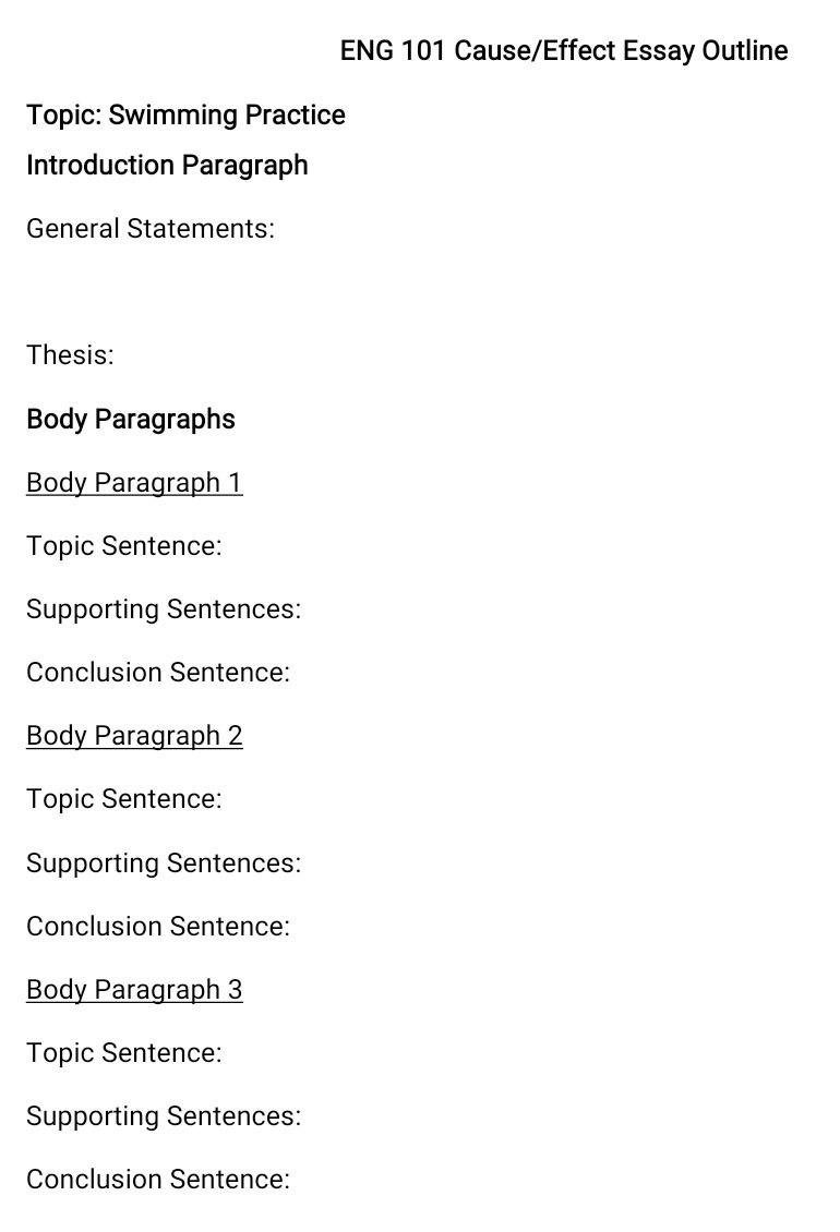 ENG 101 Cause/Effect Essay Outline Topic: Swimming | Chegg.com