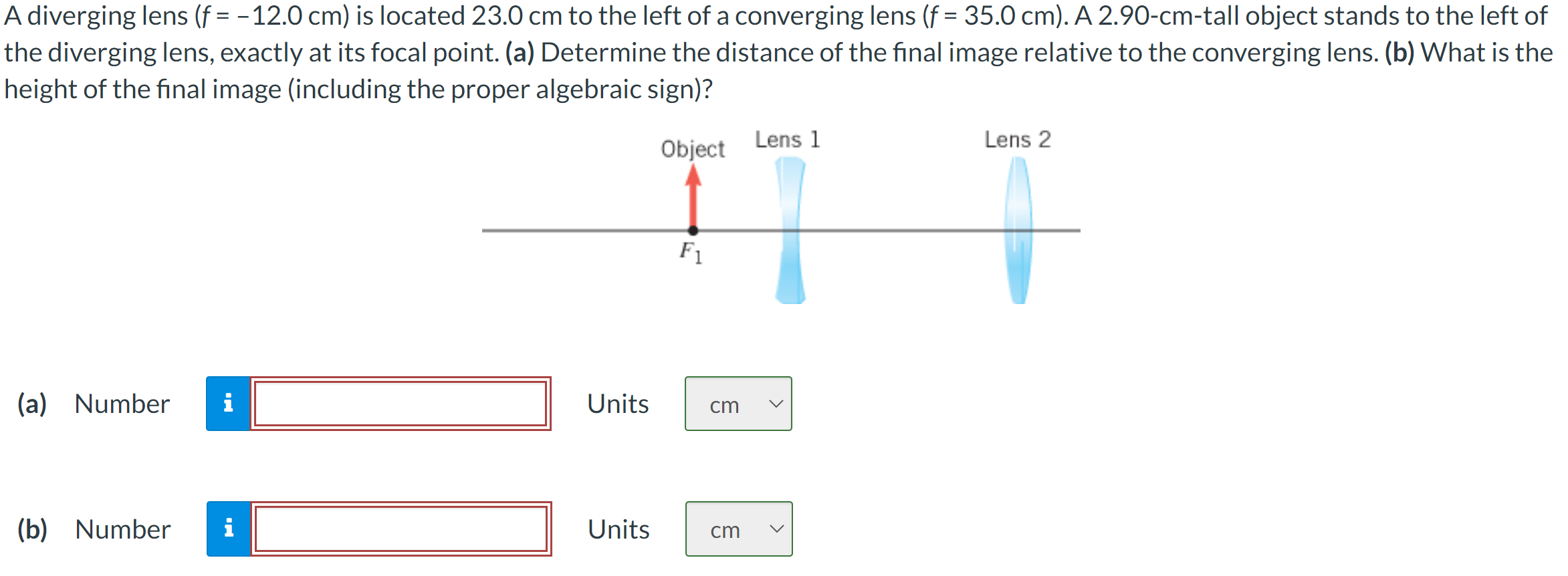 Solved A diverging lens (f=−12.0 cm) is located 23.0 cm to | Chegg.com