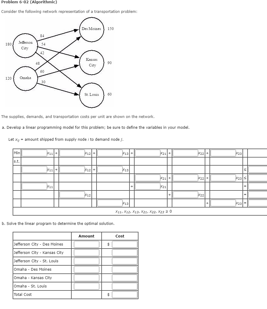 Solved Problem 6-02 (Algorithmic) Consider the following | Chegg.com