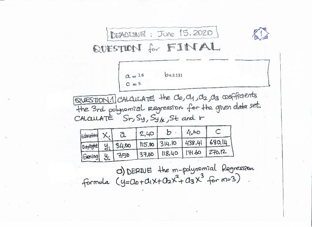Calculate the a0,a1,a2,a3 coefficients the 3rd | Chegg.com
