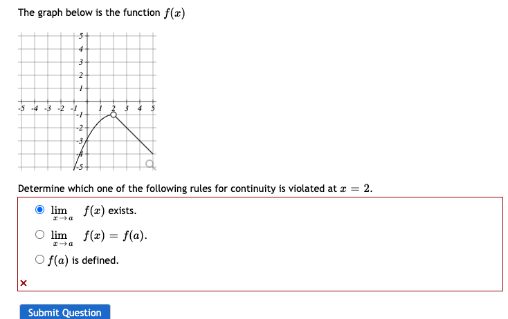 Solved The graph below is the function f(x) 5+ 4 3 2 1 1 3 | Chegg.com