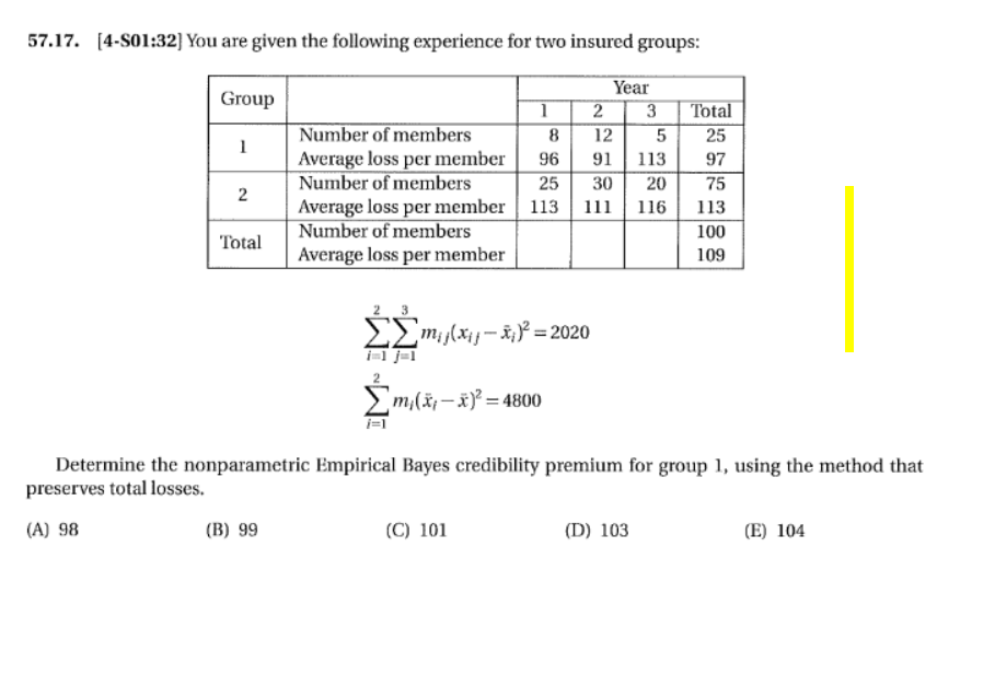 Solved 57.17. (4-S01:32) You are given the following | Chegg.com