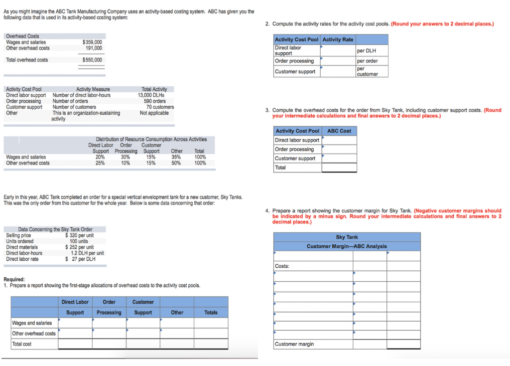 Solved As you might imagine the ABC Tank Manufacturing | Chegg.com