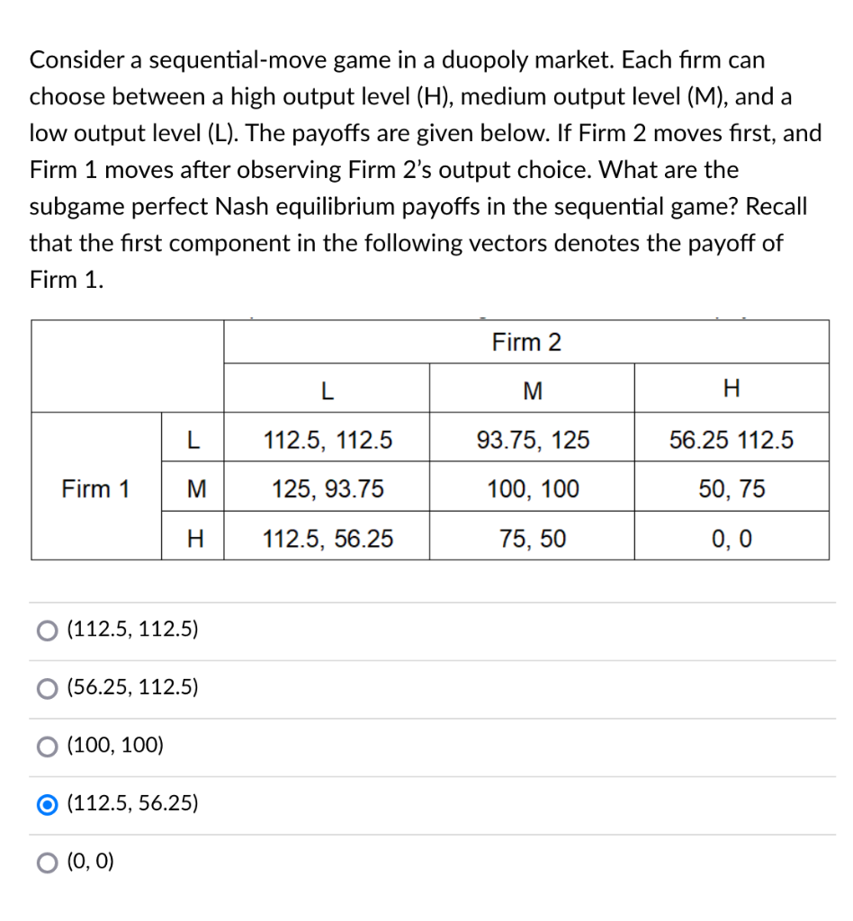 Solved Consider a sequential-move game in a duopoly market. | Chegg.com