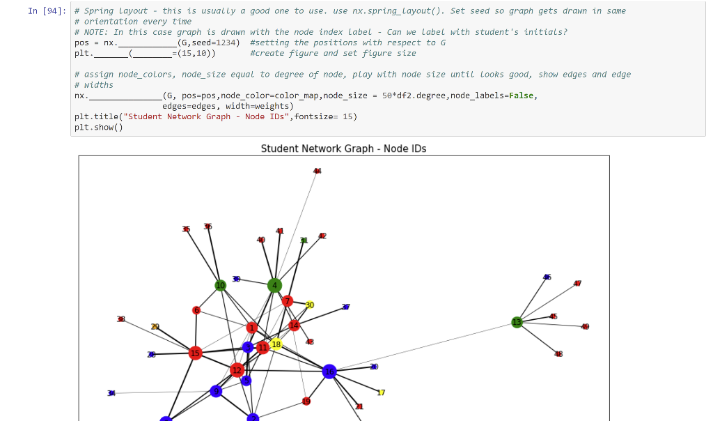 In Python, I need help with line 451, please let me | Chegg.com