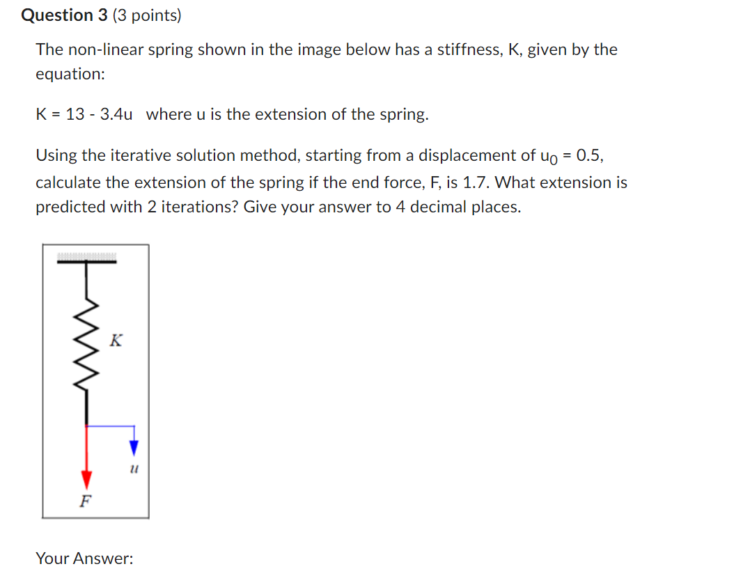 Solved Question 3 (3 points) The non-linear spring shown in | Chegg.com