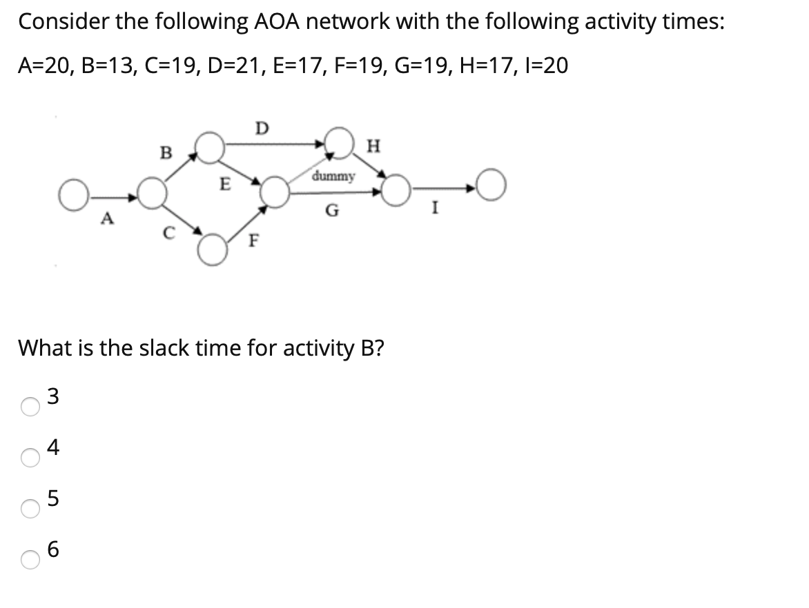 Solved Consider the following AOA network with the following | Chegg.com