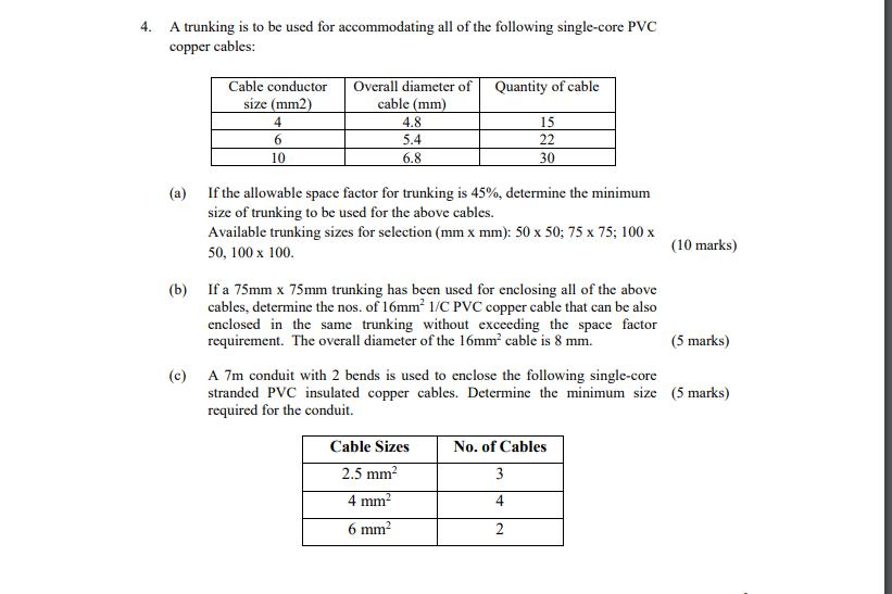 Solved 4. A trunking is to be used for accommodating all of | Chegg.com