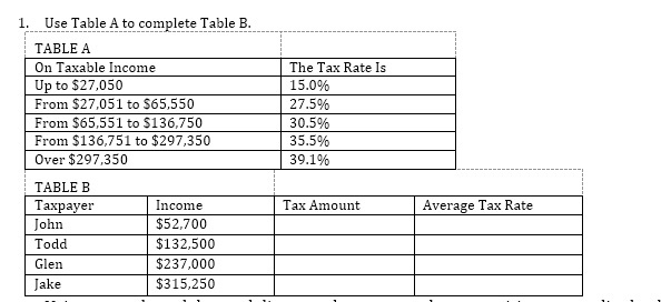 Solved 1 Use Table A to complete Table B TABLE A On Taxable | Chegg.com