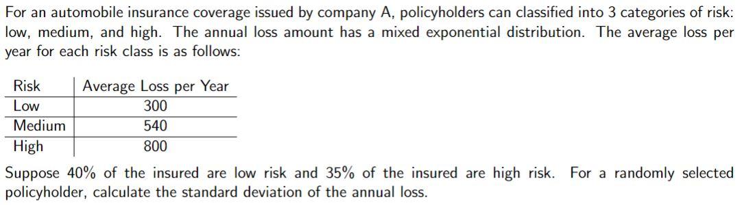 Solved Distribution is mixed exponential. Please | Chegg.com