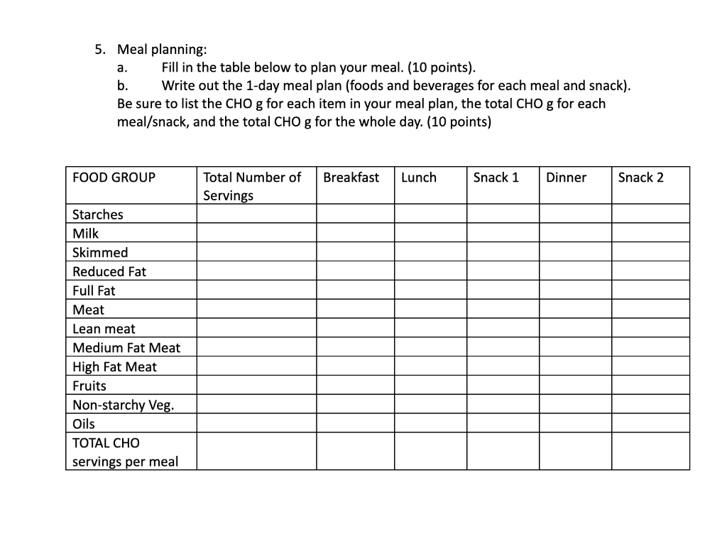 5. Meal planning: a. Fill in the table below to plan | Chegg.com