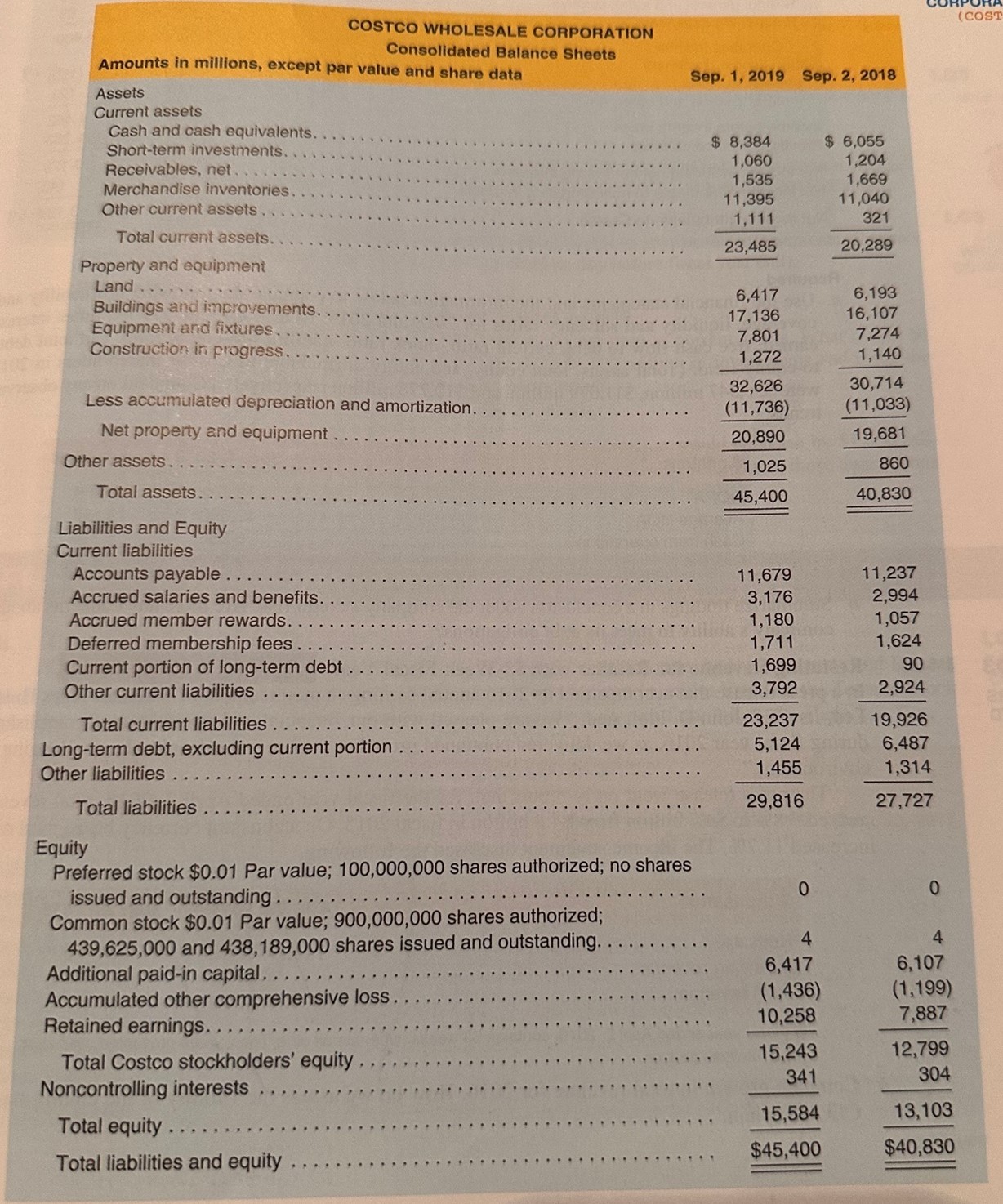Solved COSTCO WHOLESALE CORPORATION Consolidated Balance | Chegg.com
