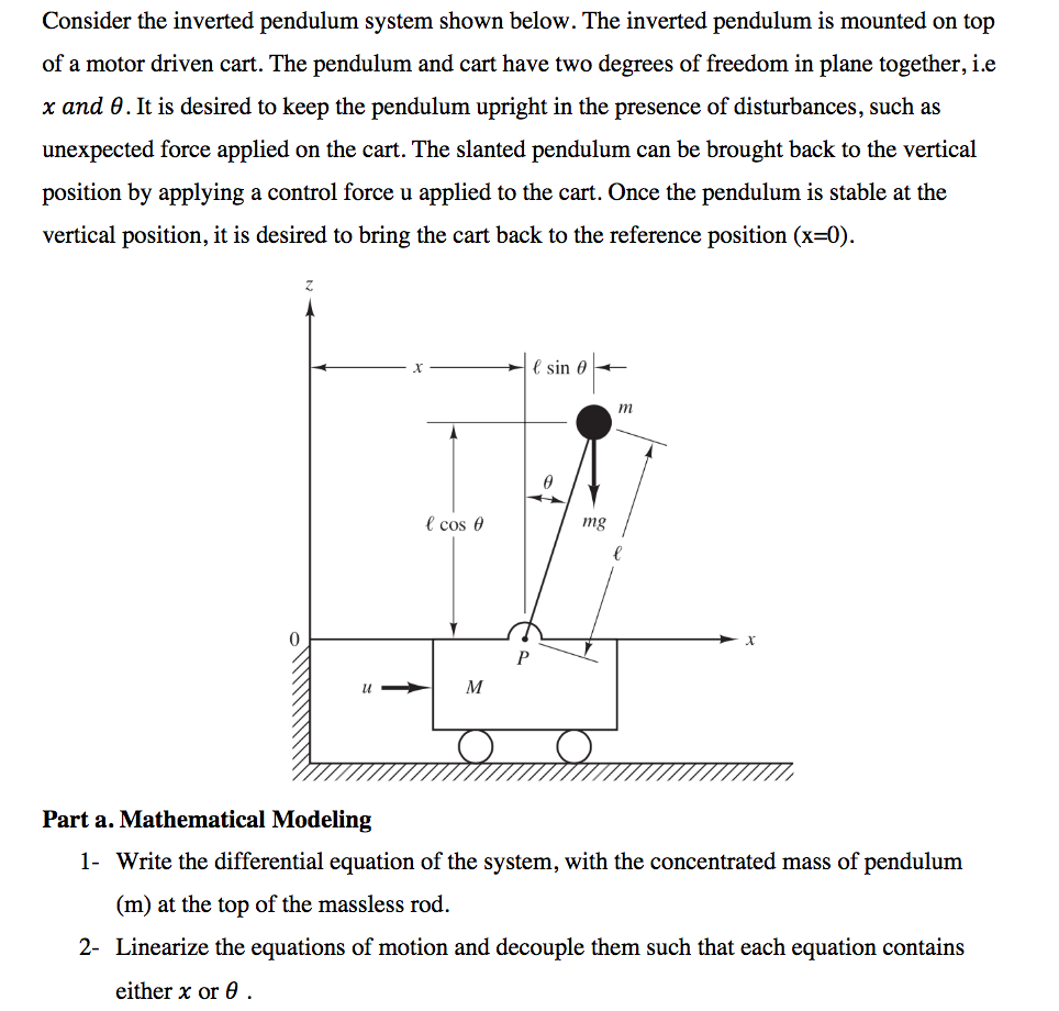 Solved Consider the inverted pendulum system shown below. | Chegg.com