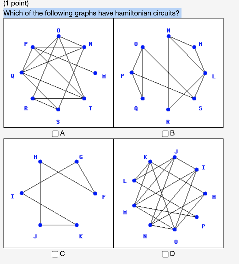 Solved (1 point) Which of the following graphs have | Chegg.com