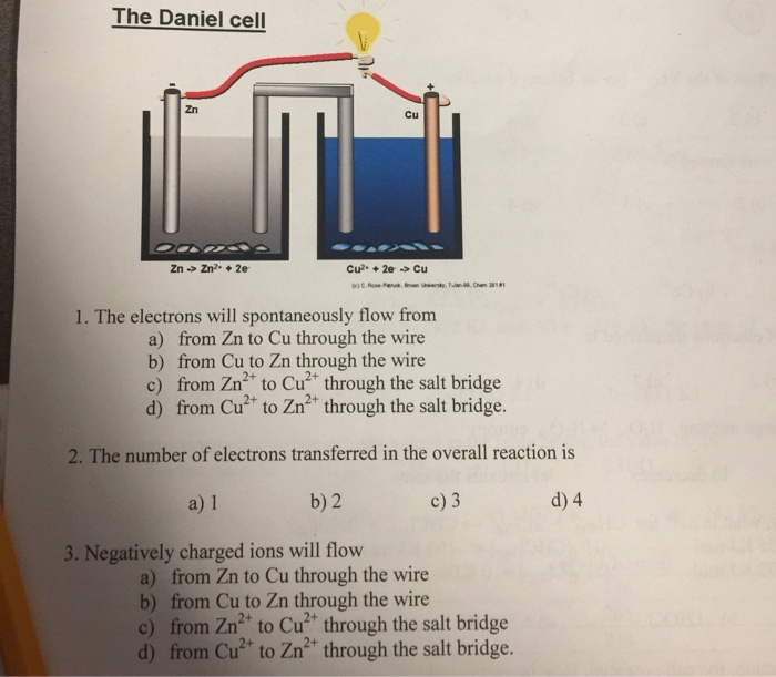Solved The Daniel cell Cu Zn-> Zn2+ + 2e 1. The electrons | Chegg.com