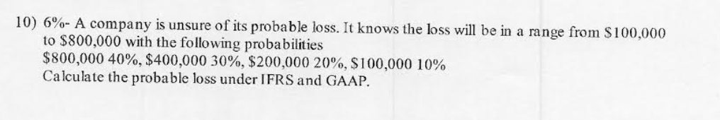 Solved 10) 6%− A company is unsure of its probable loss. It | Chegg.com
