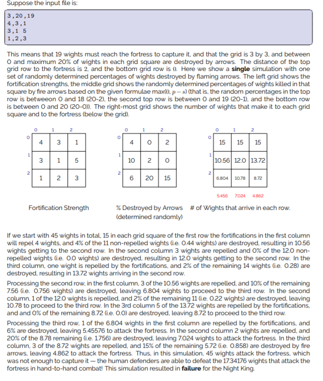 I would like a solution to coding this problem in | Chegg.com
