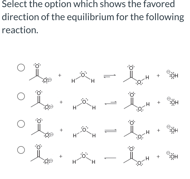 Solved Select the option which shows the favoreddirection of | Chegg.com