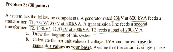 Solved Problem 3: (30 points) A system has the following | Chegg.com