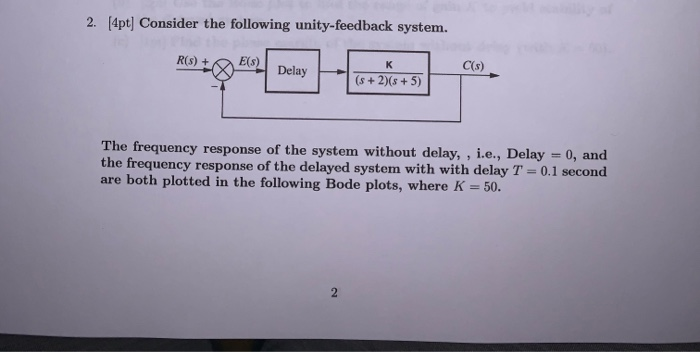 Solved 2. (4pt} Consider the following unity-feedback | Chegg.com