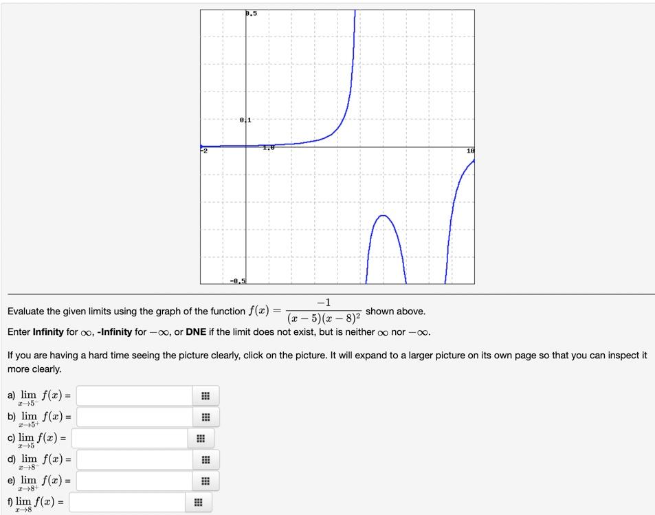 Solved What Values Of A And B Make The Function F Continuous