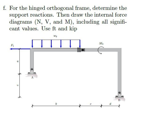 Solved W2 54 M4 2310 F1 80 A 9 B 34 C 14 D 27 Chegg