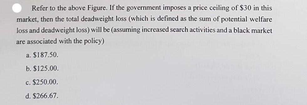 Solved Refer to the above Figure. If the government imposes | Chegg.com Solved Refer to the above Figure. If the government imposes | Chegg.com