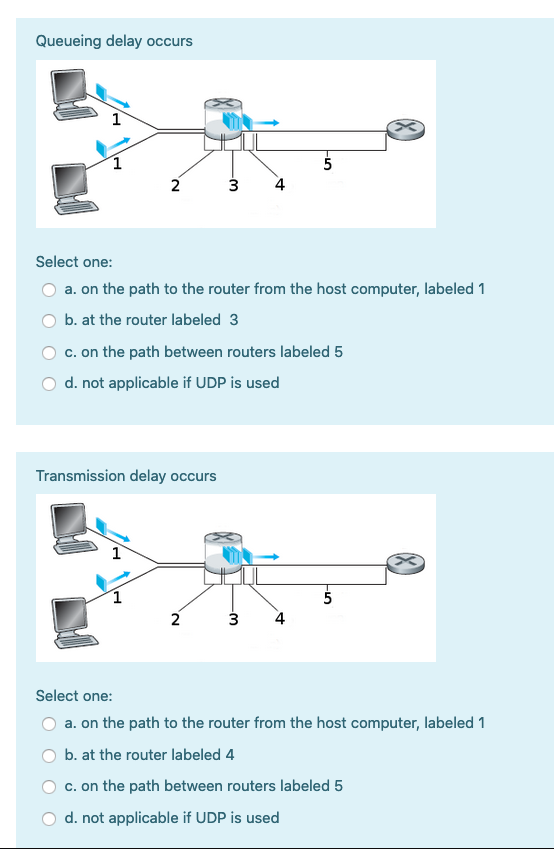 Solved Queueing delay occurs 1 1 5 2 3 Select one: a. on the | Chegg.com