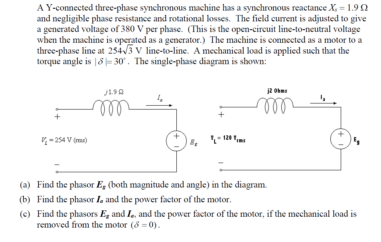 Solved A Y-connected three-phase synchronous machine has a | Chegg.com