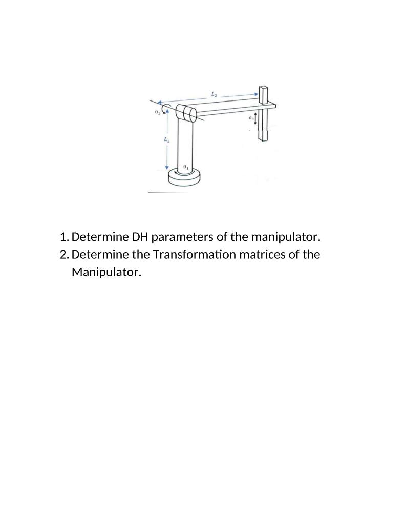 Solved 1. Determine DH parameters of the manipulator. 2. | Chegg.com
