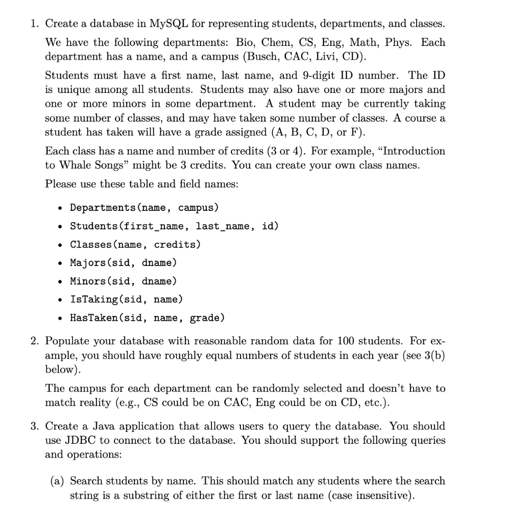 Solved I have created the database and populated it with | Chegg.com