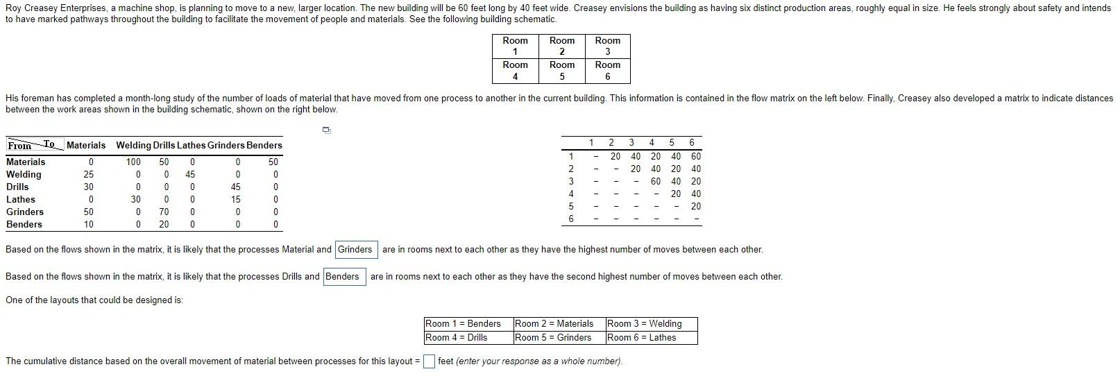 Solved Based on the flows shown in the matrix, it is likely | Chegg.com