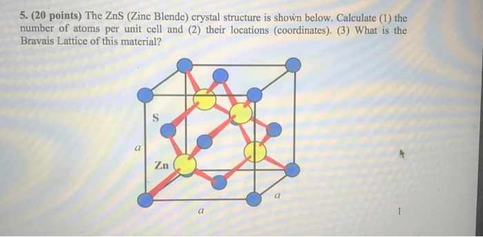Solved 5. (20 points) The ZnS (Zinc Blende) crystal | Chegg.com