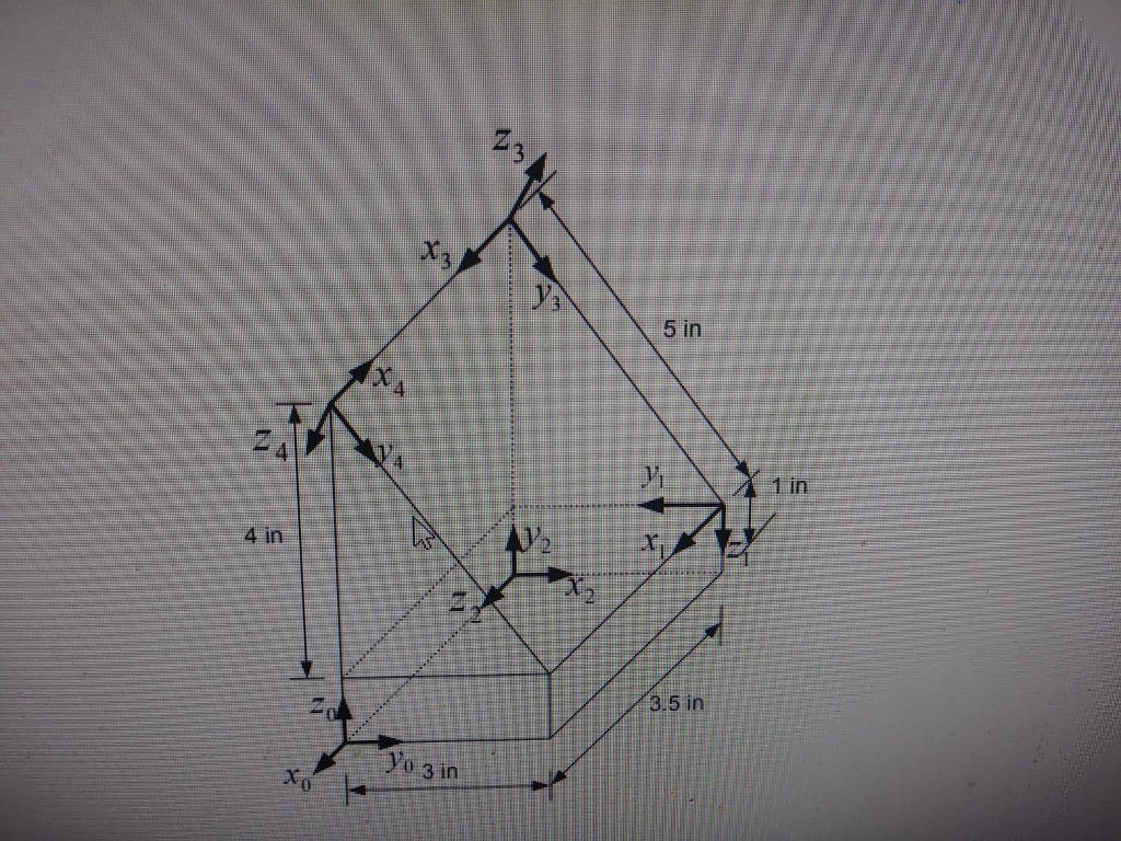 For the figure shown below, find the 4× 4 homogeneous | Chegg.com