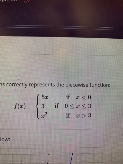 Solved s correctly represents the piecewise function: 5c if | Chegg.com