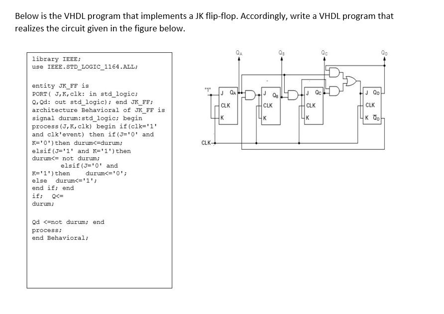 Solved Below is the VHDL program that implements a JK | Chegg.com
