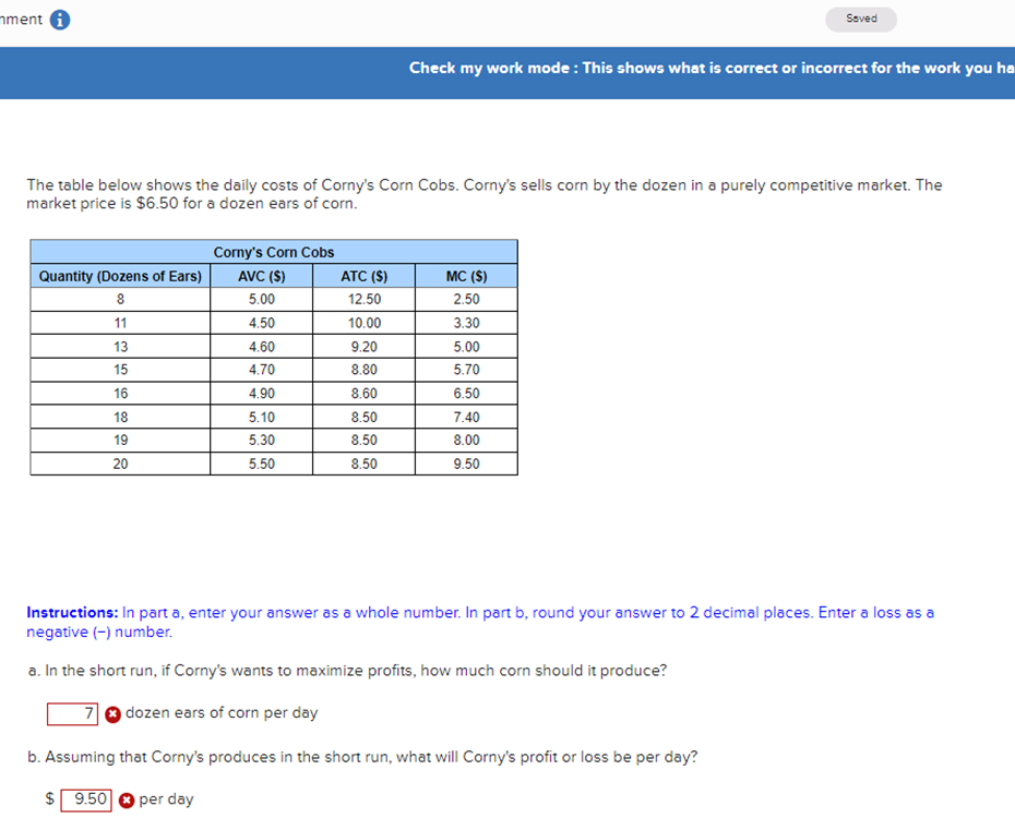 Solved The table below shows the daily costs of Corny's Corn | Chegg.com