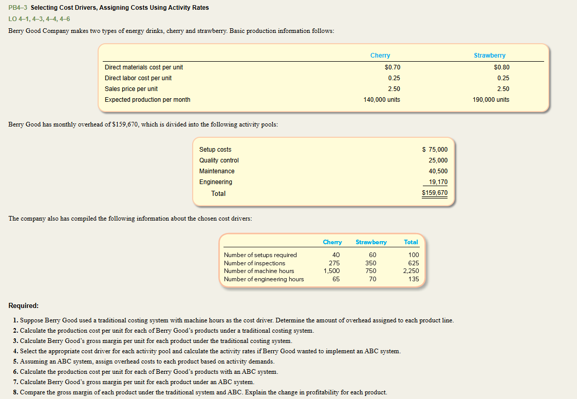 Solved PB4-3 ﻿Selecting Cost Drivers, Assigning Costs Using | Chegg.com