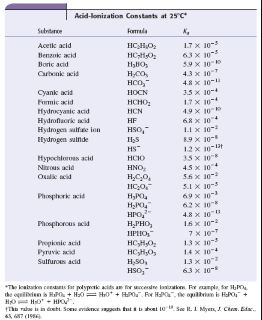 Solved Formic acid, HCHO2, is used to make methyl formate (a | Chegg.com